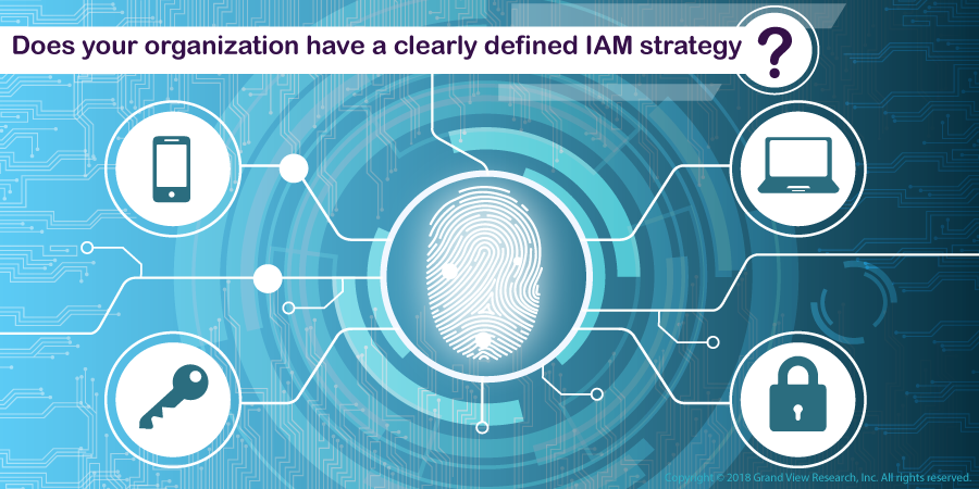 Top 6 Trends in the Identity and Access Management Market | Boss Equity Top 6 Trends in the Identity and Access Management Market | Boss Equity
